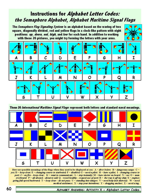 A-11 Use Alphabet-Letter Codes – Work/Life English