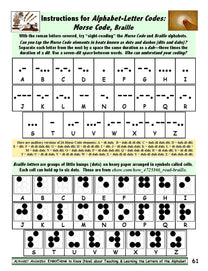 A-11 Use Alphabet-Letter Codes – Work/Life English