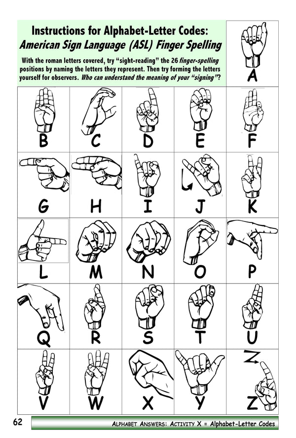 A-11 Use Alphabet-Letter Codes – Work/Life English