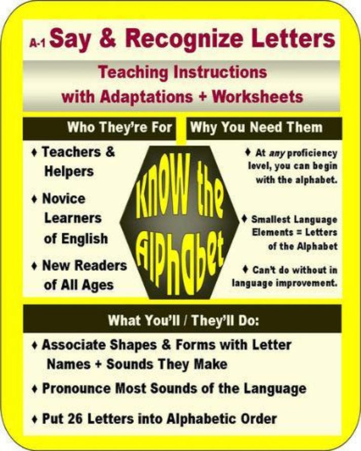 Say and Recognize English Alphabet Letters - ESL Work Life English ...