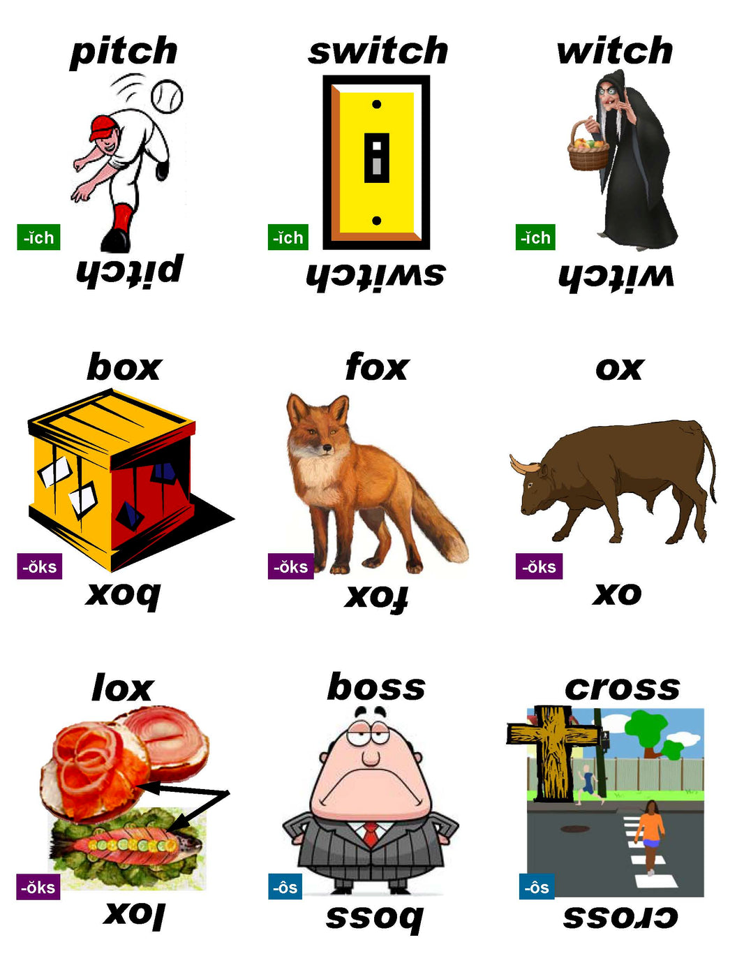 Phonics – Work/Life English