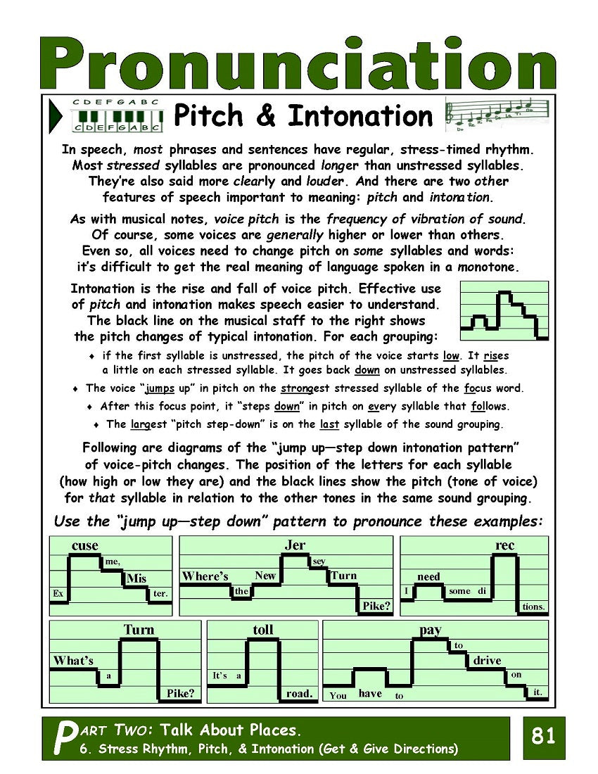 E-02.09 Practice Rhythm of Speech Pitch & Intonation. Get-Give ...